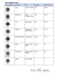 A Guide to Sport Weight Yarn - love. life. yarn.